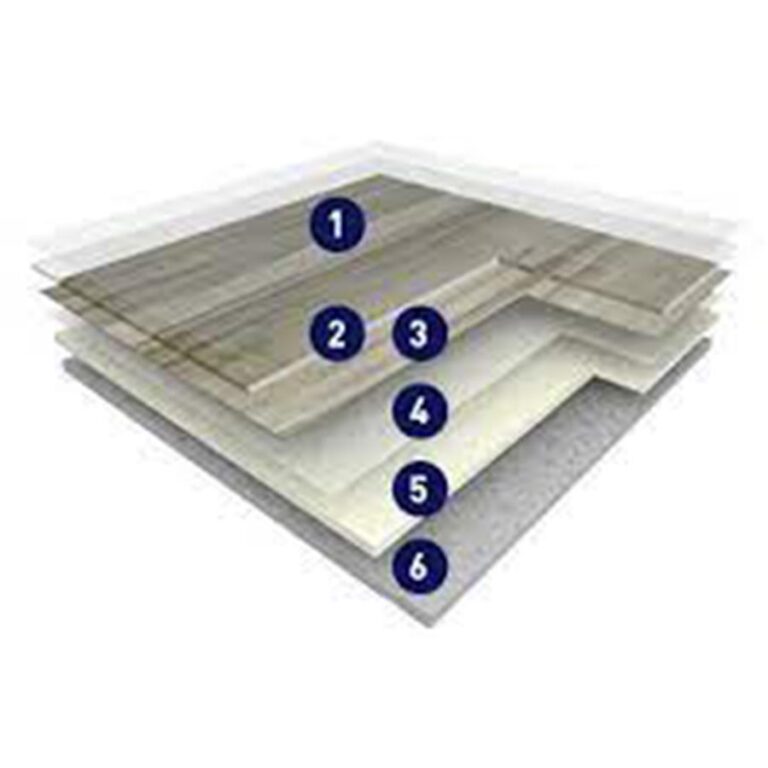 PVC • Teknowool - Isolanti termoacustici e Nanotecnologie